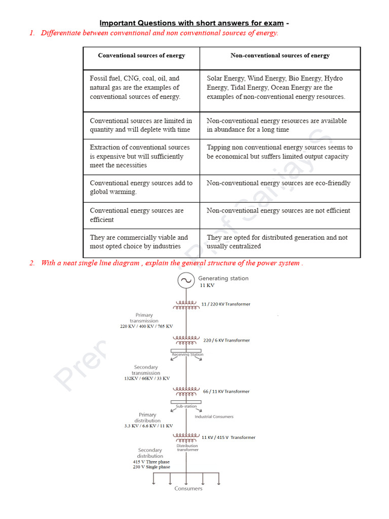 Electrical Exam Quick Reference Guide | PDF | Transformer | Electric Motor