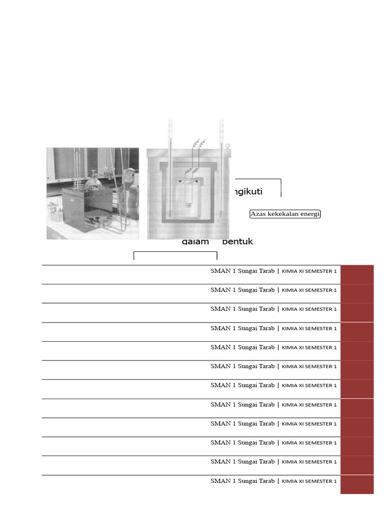 Termokimia Wit | PDF