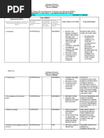 Metacards | PDF | Behavioural Sciences | Communication