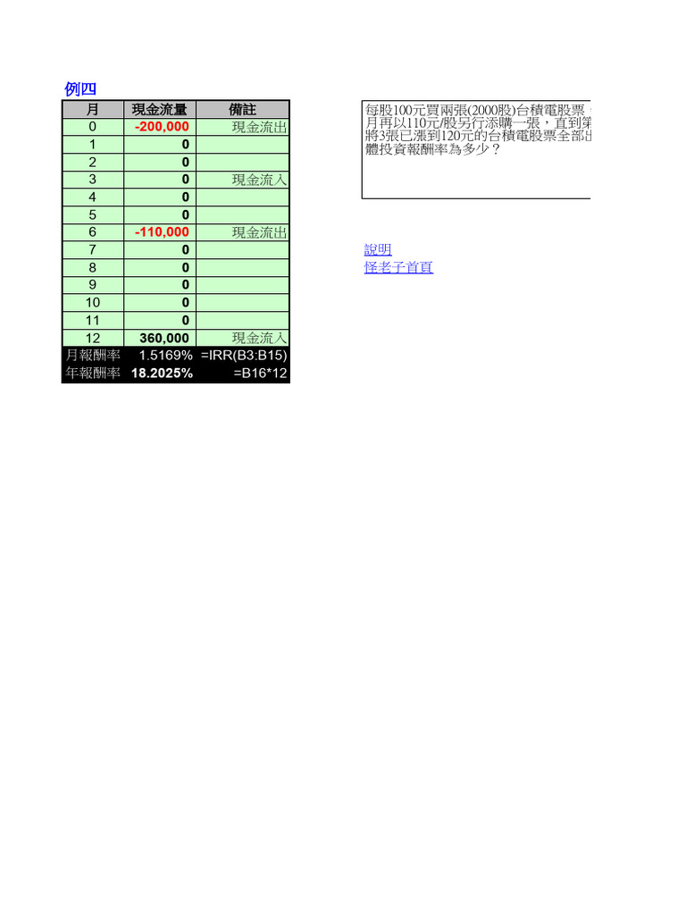 RateOfReturn (IRR) | PDF