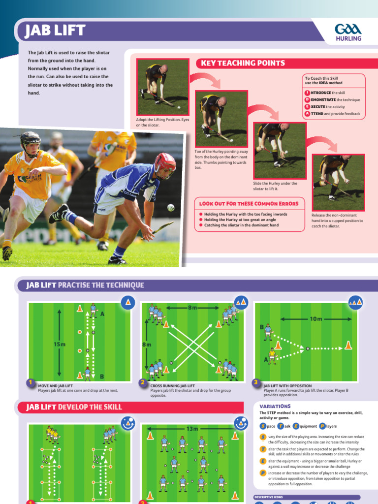 Jab Lift-Skillcard - 09b | PDF