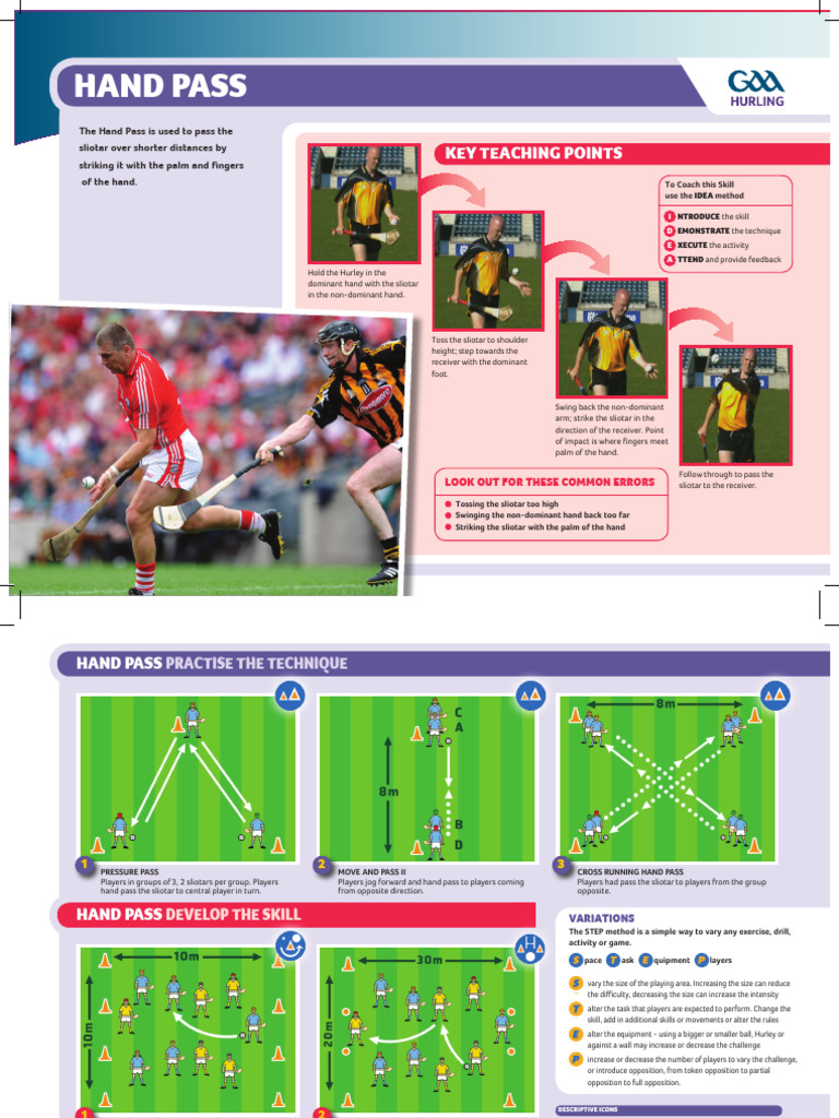 Hand Pass-Skillcard - 09 - Aw | PDF | Hand