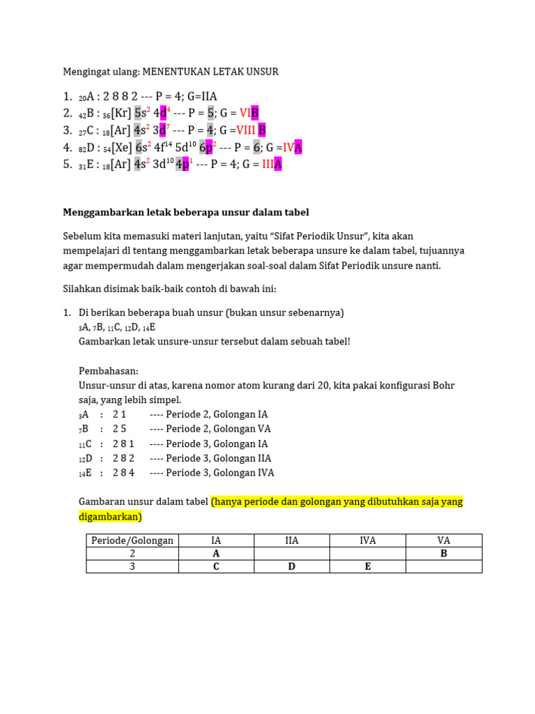 SPU (Sifat Periodik Unsur) | PDF