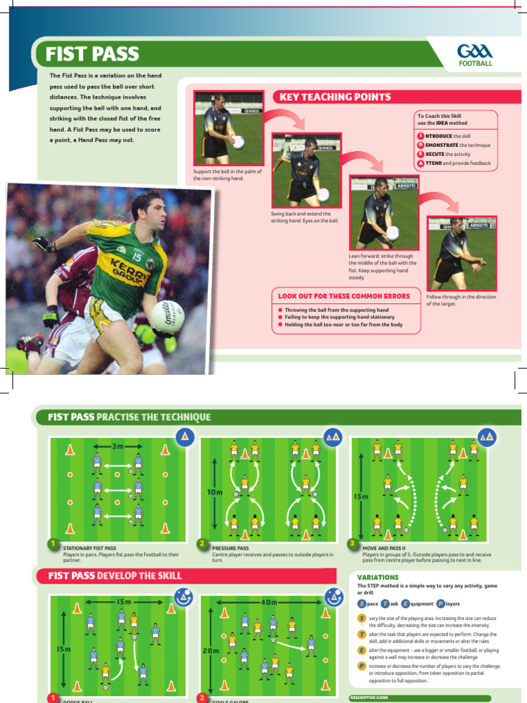 Fist Pass Coaching Guide | PDF | Athletic Sports | Team Sports