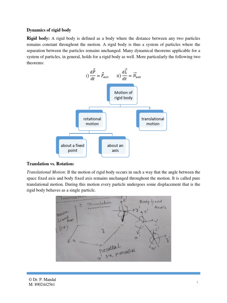 Rotational Dynamics 1 | PDF | Rotation Around A Fixed Axis | Acceleration