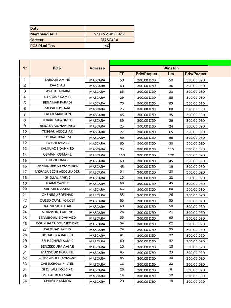 Canevas DN Produits Jti Mascara 3 | PDF