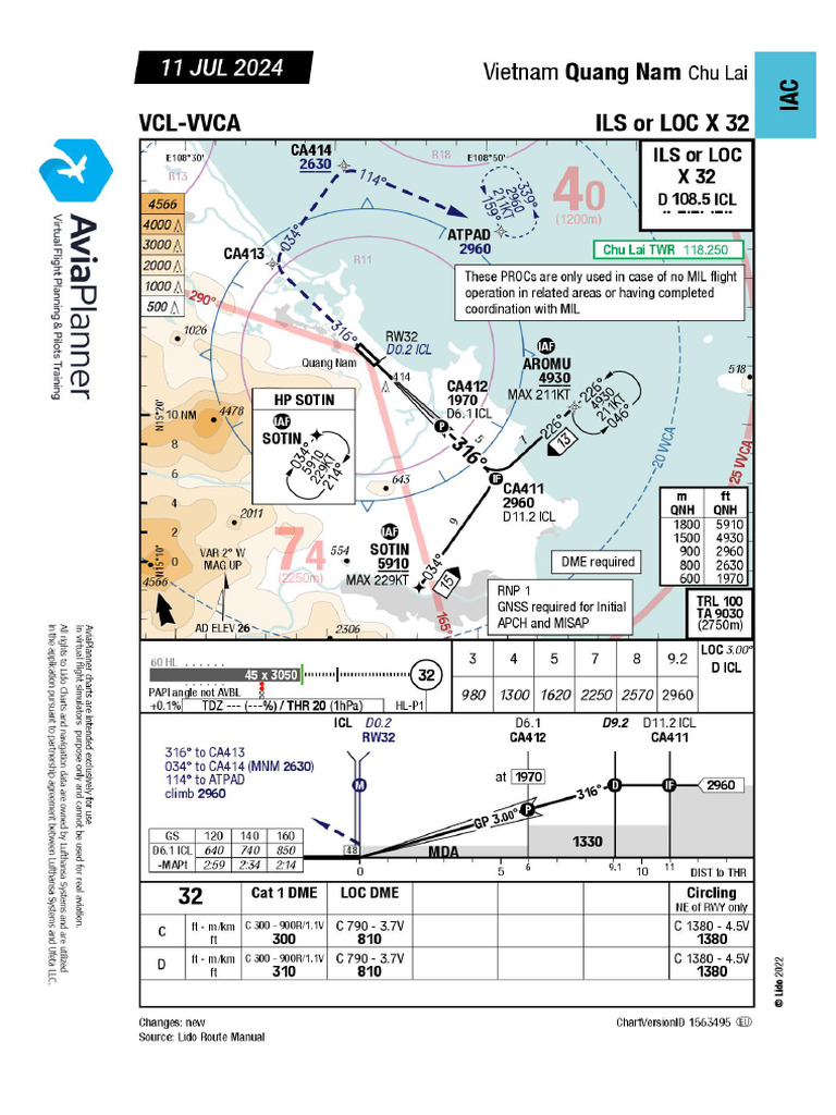Vvca Lido Charts | PDF
