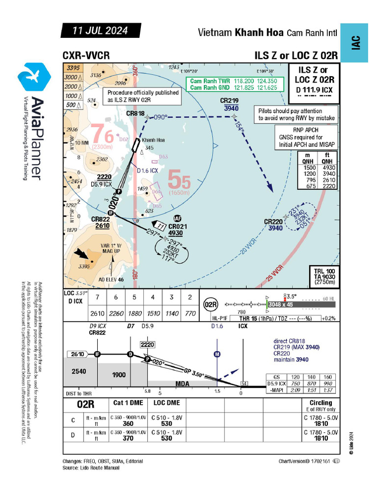 VVCR Lido Charts | PDF