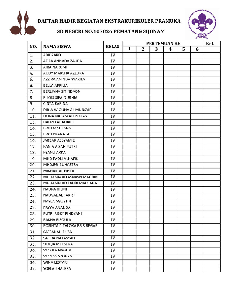 Daftar Hadir Pramuka | PDF