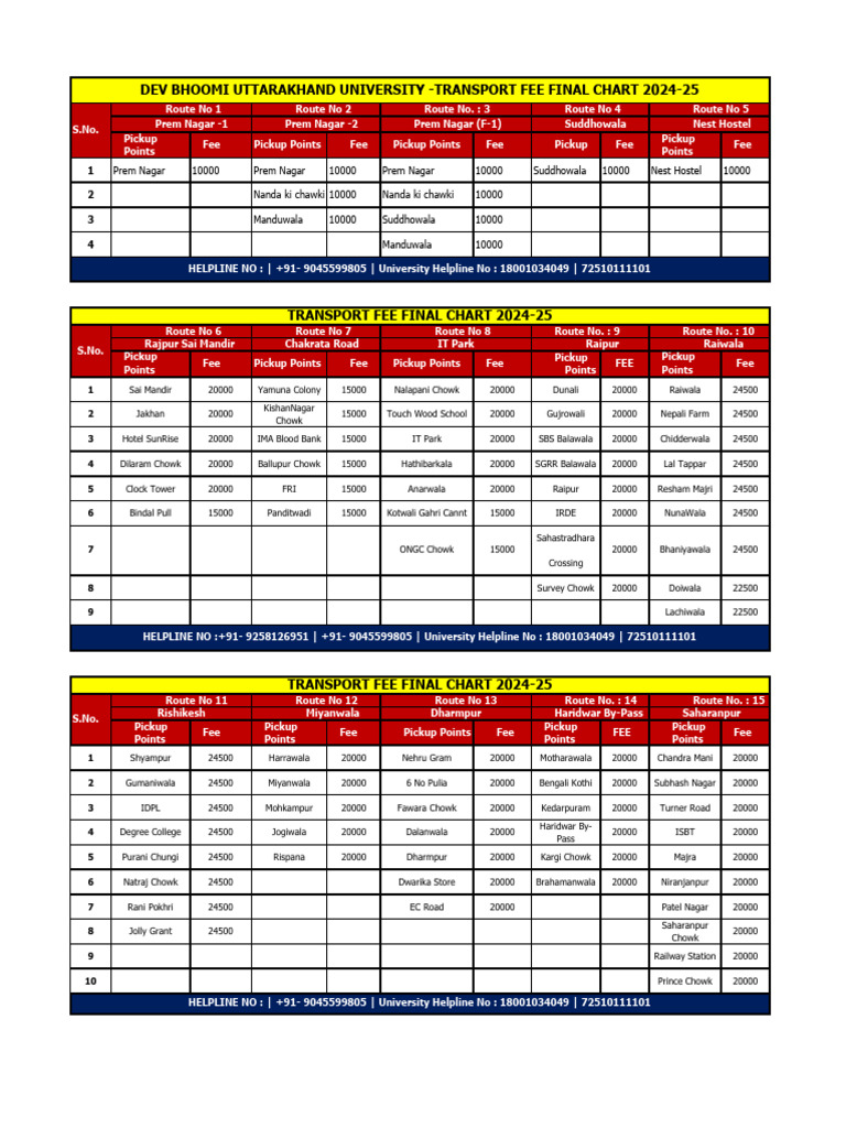 transport-chart-fee | PDF