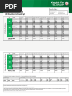 BCA Course Fee Structure Overview | PDF | Fee | Tuition Payments