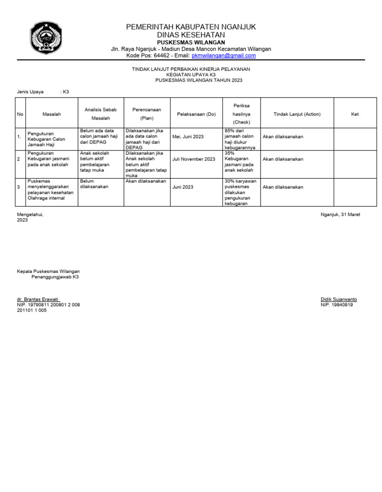 Form Tindak Lanjut K3 | PDF