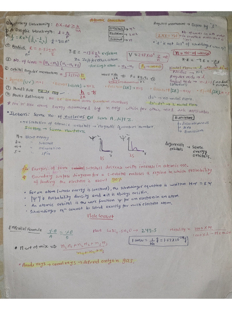 Chemestry Short Notes | PDF