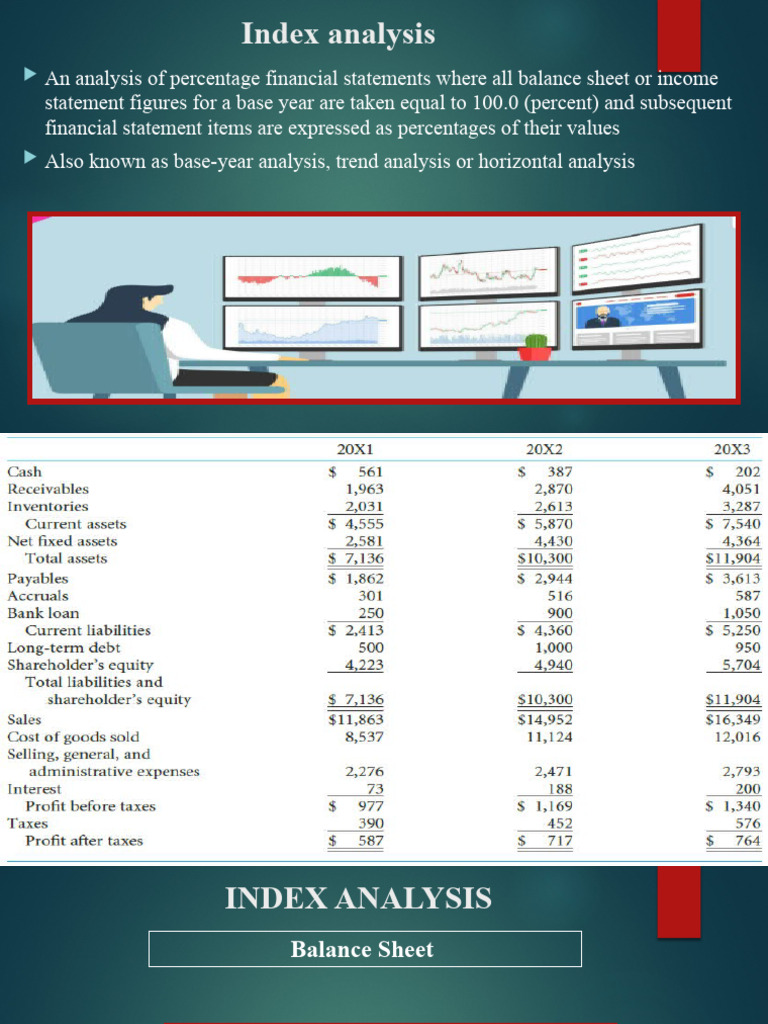 Lecture # 16 Part 2 Index Analysis FM | PDF | Equity (Finance ...