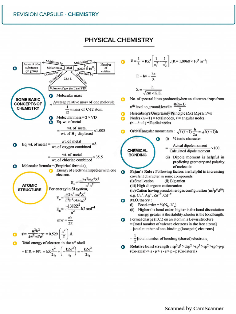 Physical Chemistry Formulasheet Pdf 