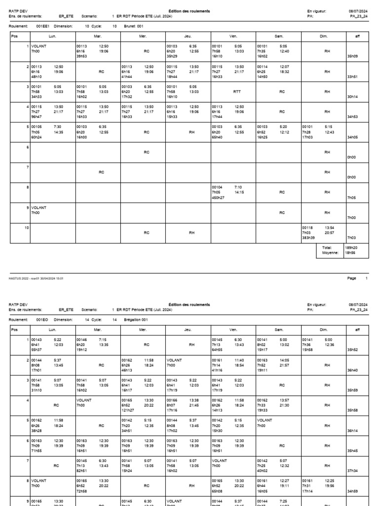 Grilles ETE2024 V1 | PDF
