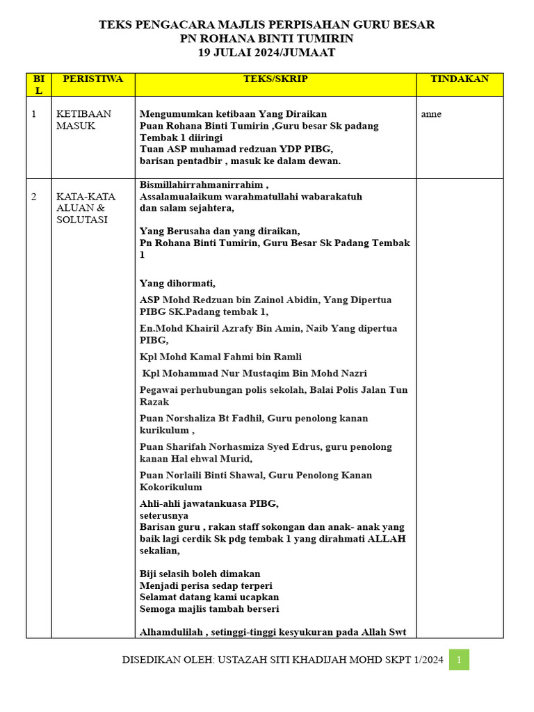 Teks MC Majlis Perpisahan | PDF