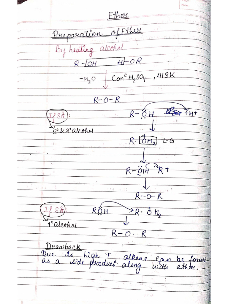 Ether Notes 2024 | PDF