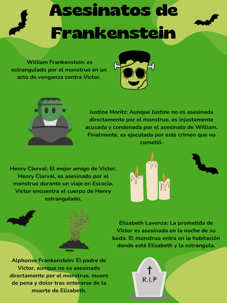 Frankenstein | PDF