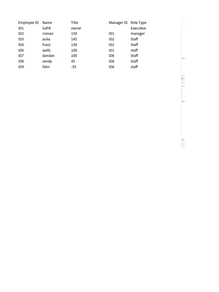 Data LDZ | PDF | Software | Microsoft