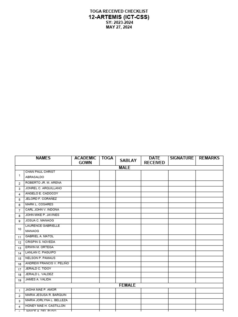 Toga Checklist | PDF