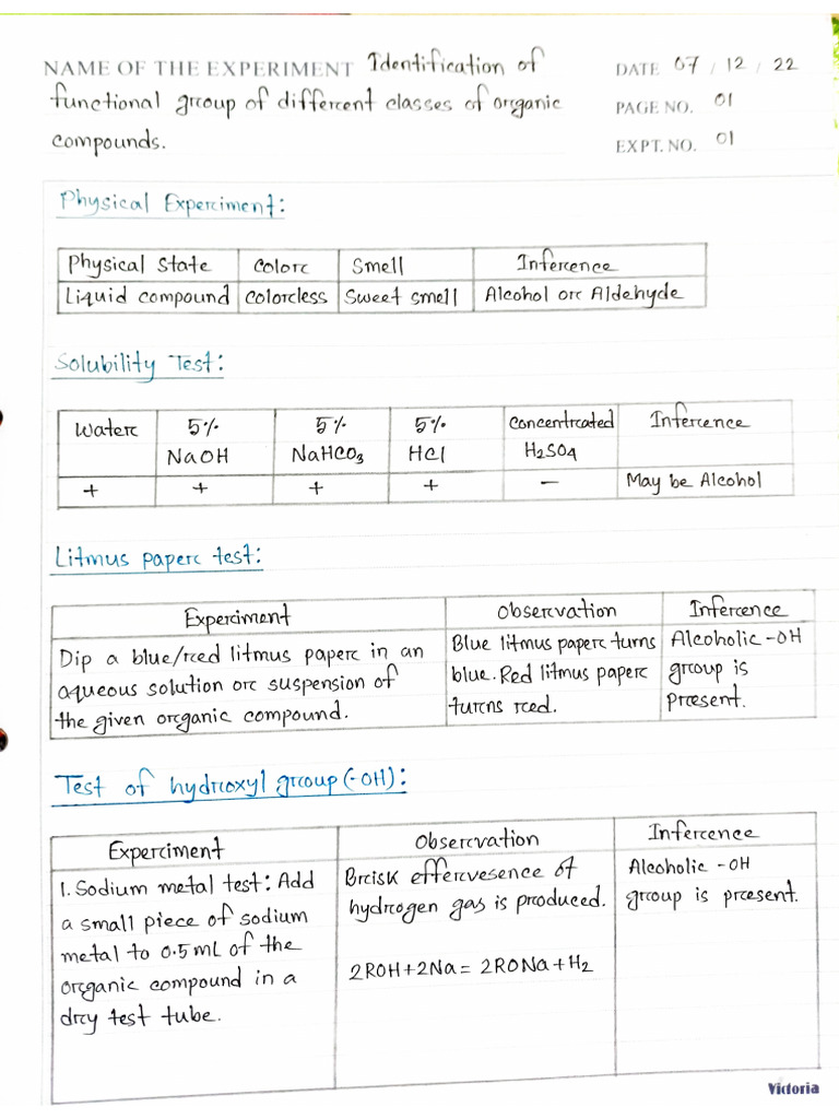Chemistry 2nd Paper Practical | PDF