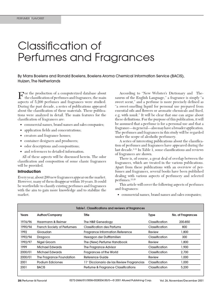 PF - PF 26 06 028 10 | PDF | Perfume | Perfumery