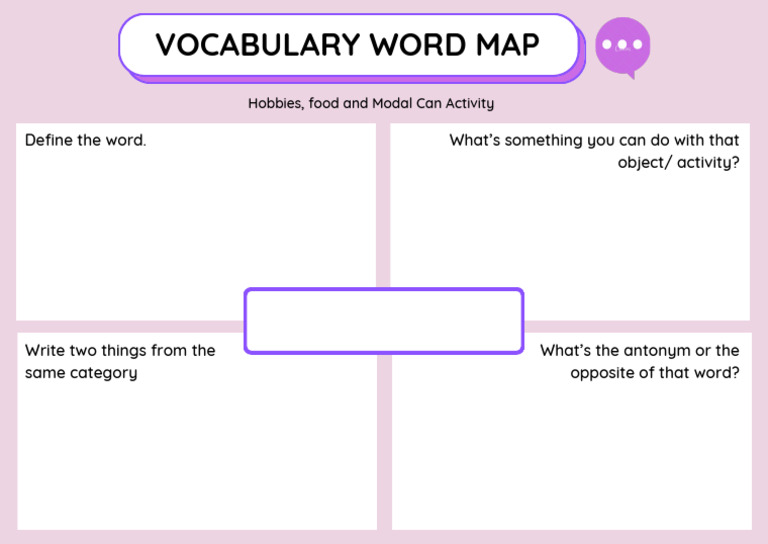 WORD MAP STAGE 3 | PDF