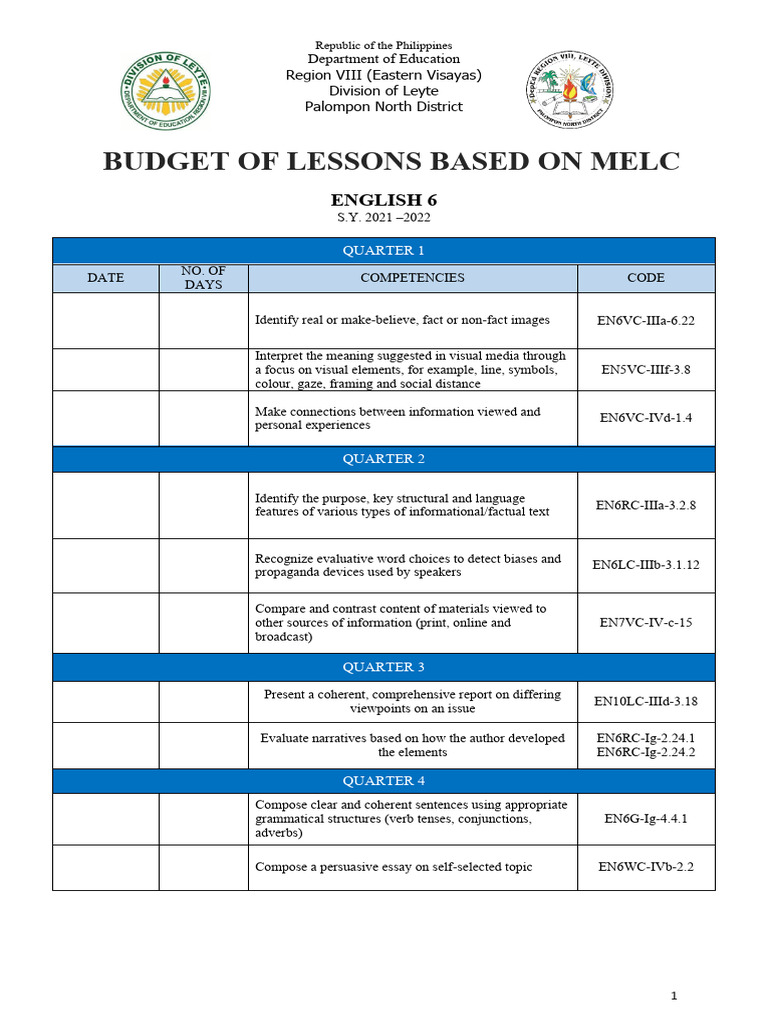 Budget of Lessons 2020 | PDF | Area | Exponentiation