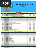 Fish Names in Marathi | PDF | Fishing Industry | Aquatic Animals