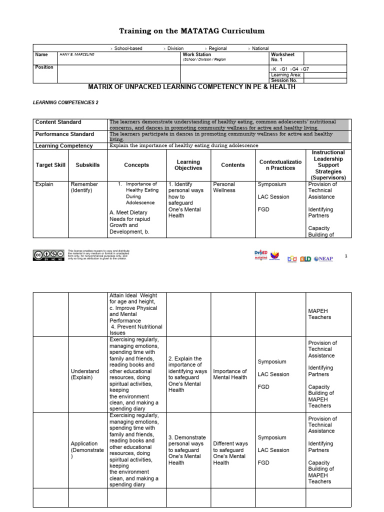 Quater 1 Pe Health lc2 Soft 240509141851 3f8d3f34 | PDF | Learning | Dances