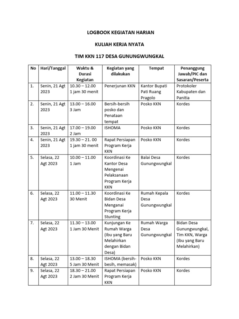 Logbook Kegiatan Harian | PDF