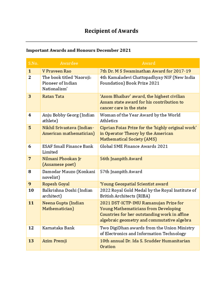 Opp CZ4 SGWFJP 4 CN BGKJ O | PDF | Science & Mathematics | Religion & Spirituality