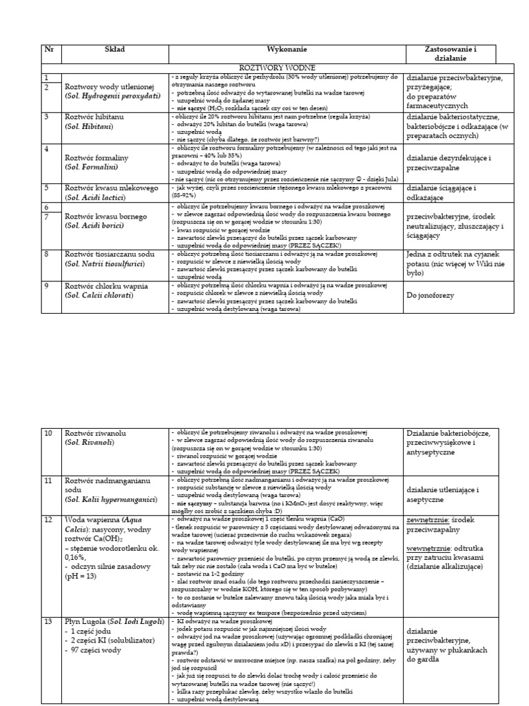 Recepty - Wykonanie | PDF