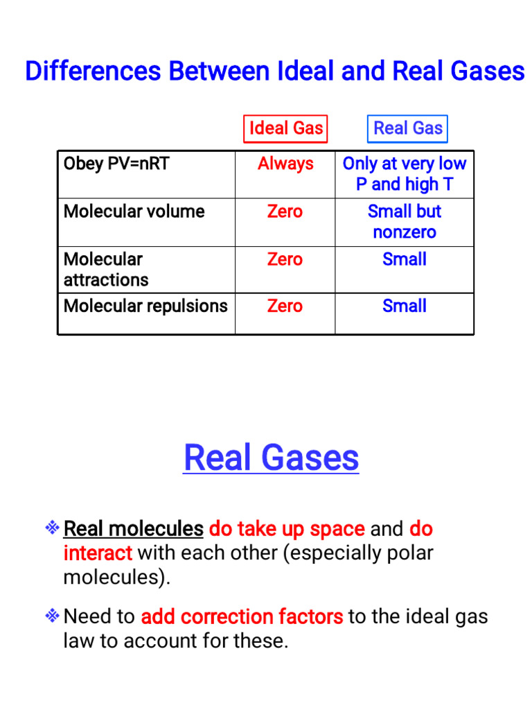 Real and Ideal Gases | PDF | Gases | Liquids