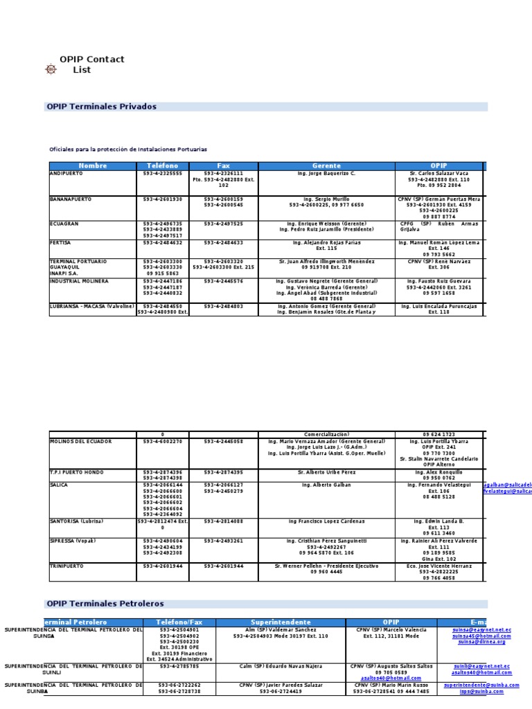 Opip Diferentes Puertos | PDF | Equipo de telecomunicaciones | Trabajo ...