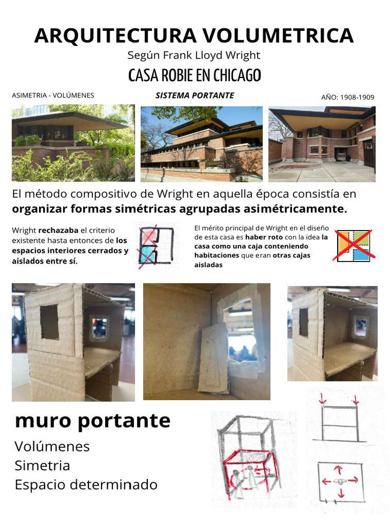 ARQ Volumétrica | PDF