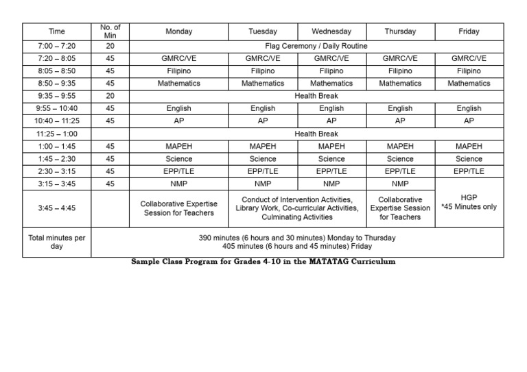 Grade 4 MATATAG Curriculum Program | PDF