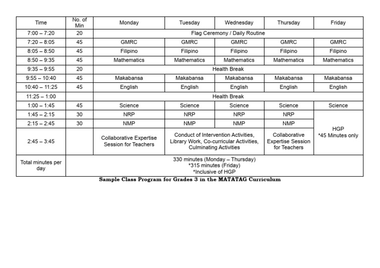 Sample-Class-Program-for-Grade-3-SY-2024-2025 | PDF