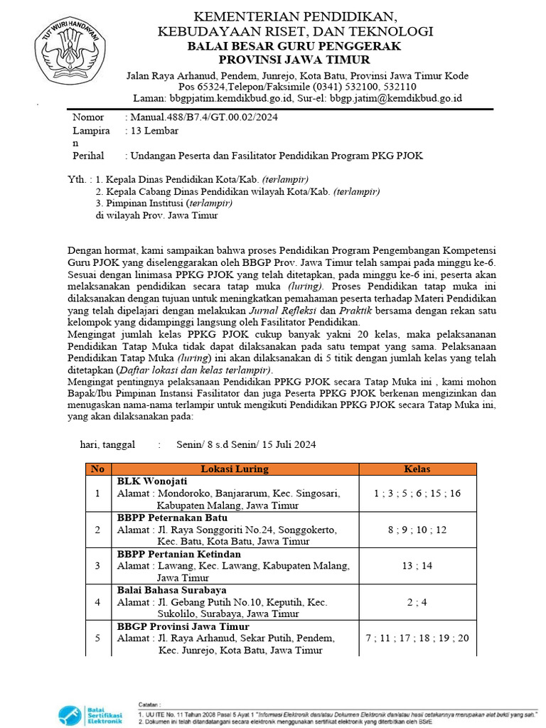 Undangan Peserta Dan Fasilitator Pendidikan Program PKG PJOK | PDF