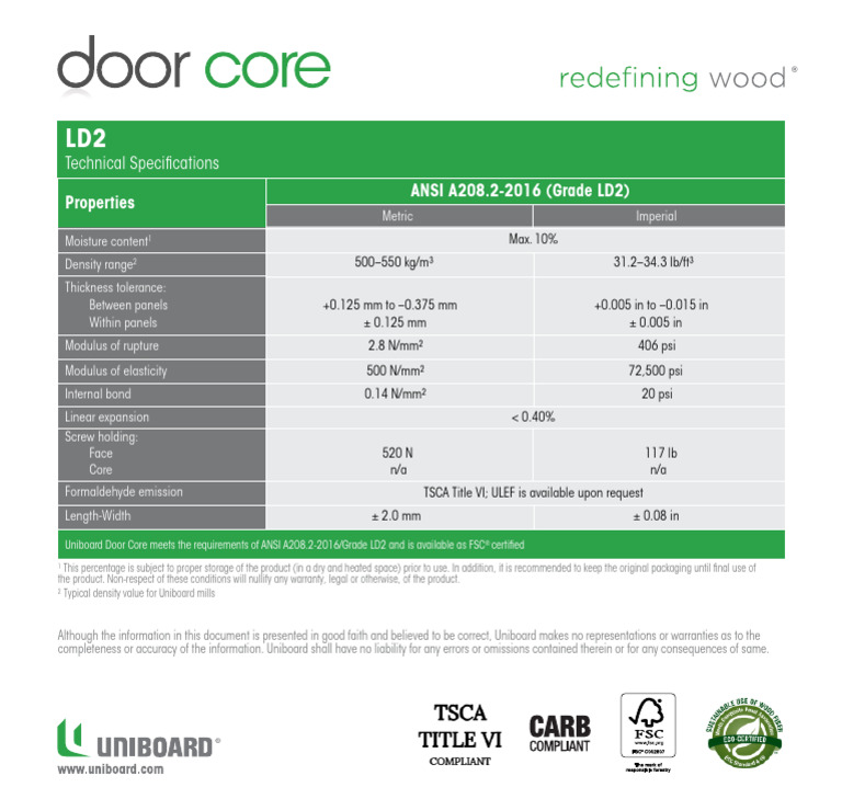 TechnicalSheet DoorCore LD2 EN Digital | PDF | Young's Modulus | Materials