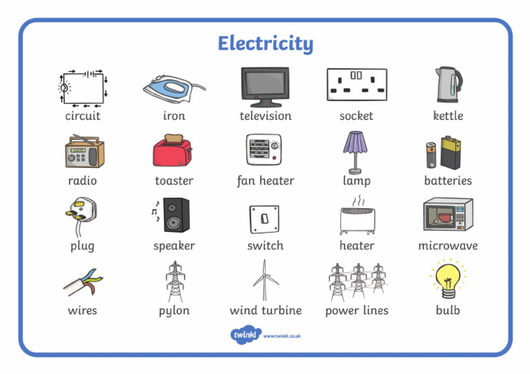 Electricity-Word-Mat Ver 2 | PDF