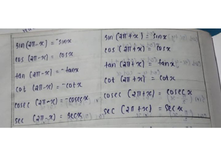 Trigonometry 5 | PDF