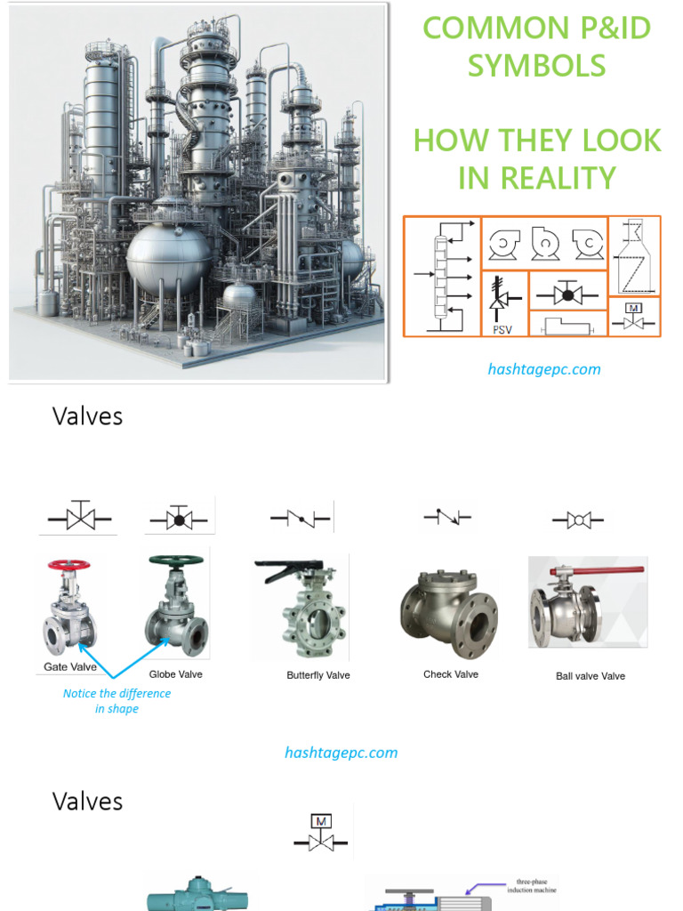 P&ID Symbols | PDF