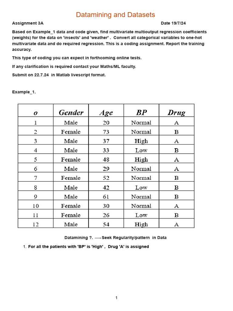 Assign3Datamining | PDF | Zip (File Format) | Data Mining