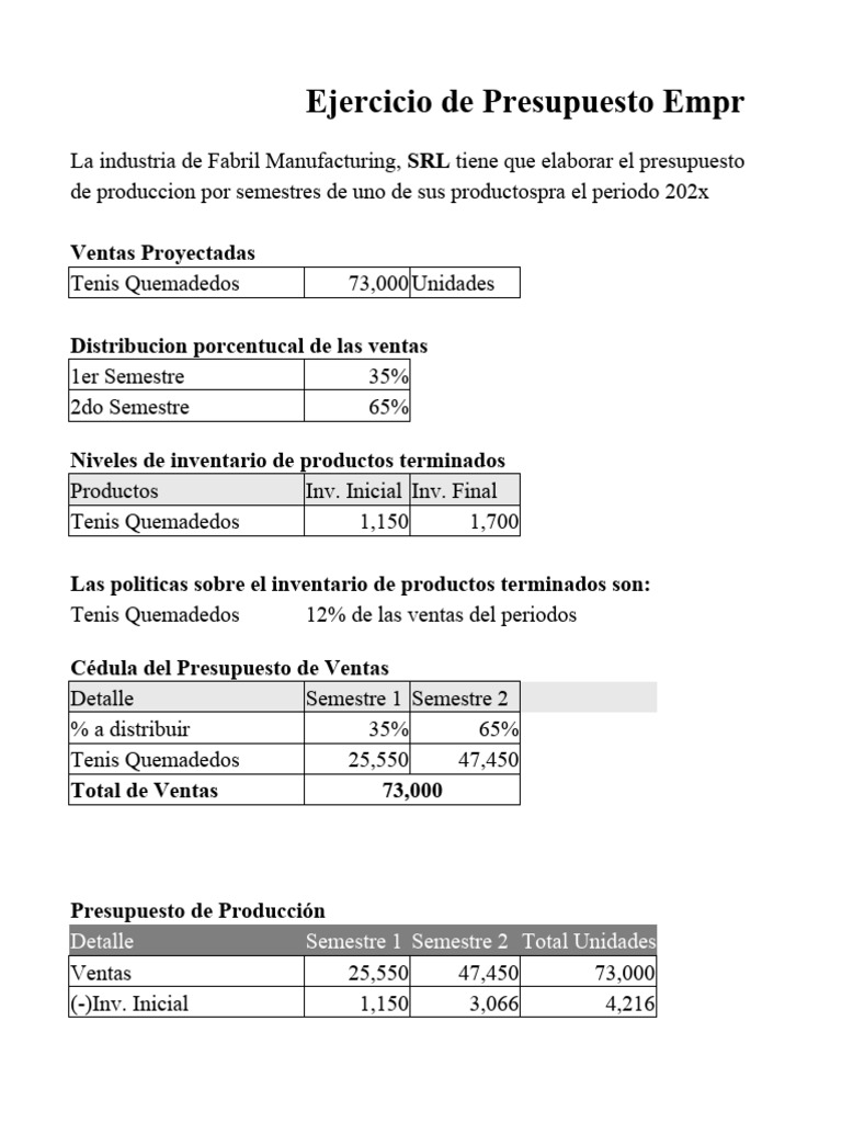 Ejercicios Presupuesto Empresarial | PDF | Presupuesto
