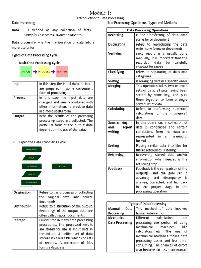 Computer Fundamentals | PDF | Cmos | Random Access Memory