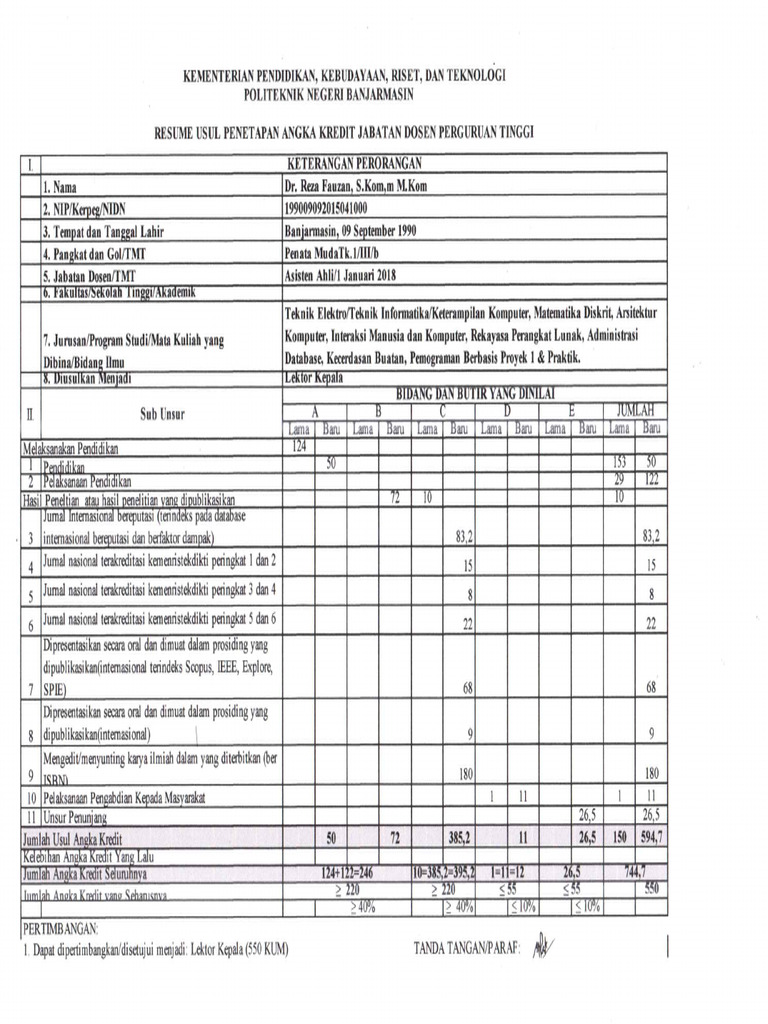 Reza Fauzan - .Hasil Penilaian PAK | PDF