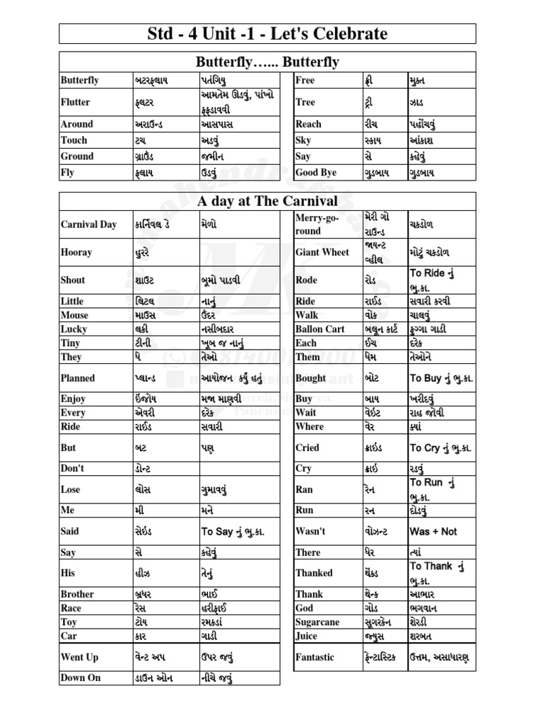 Eng STD 4 CH 1 | PDF