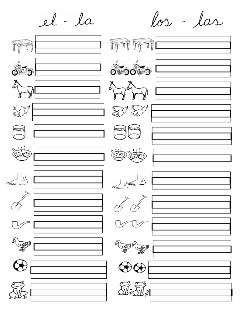 Articulos El-La-Los-Las | PDF